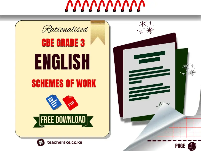 Free - Term 1 Grade 3 English schemes of work