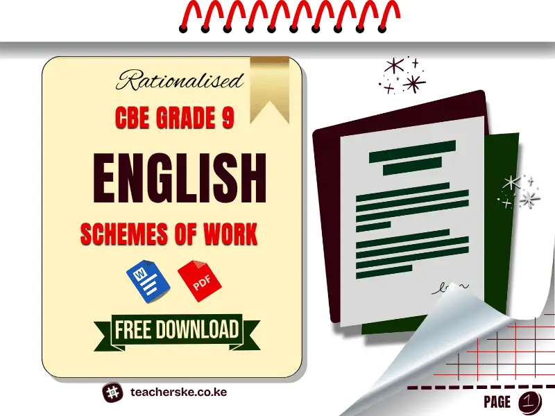 Free - Term 1 Grade 9 English schemes of work