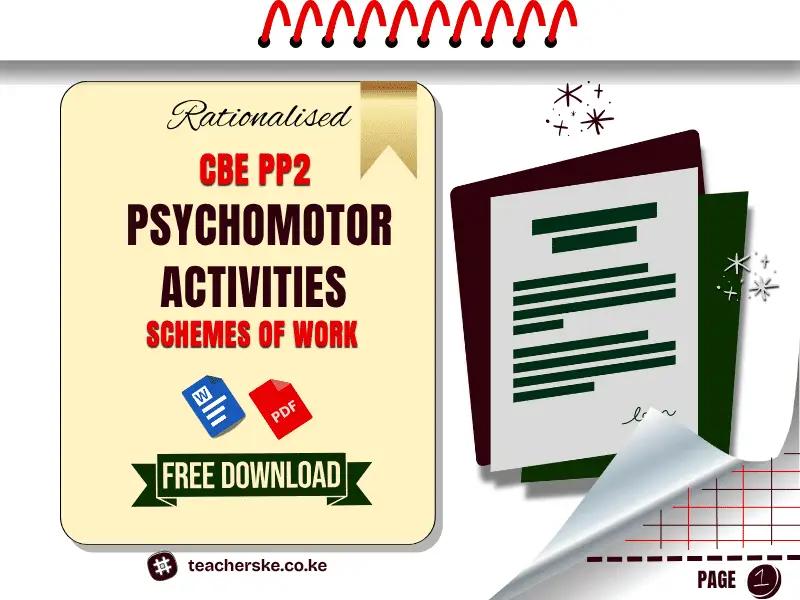 Free -Term 1 PP2 Psychomotor Activities schemes of work